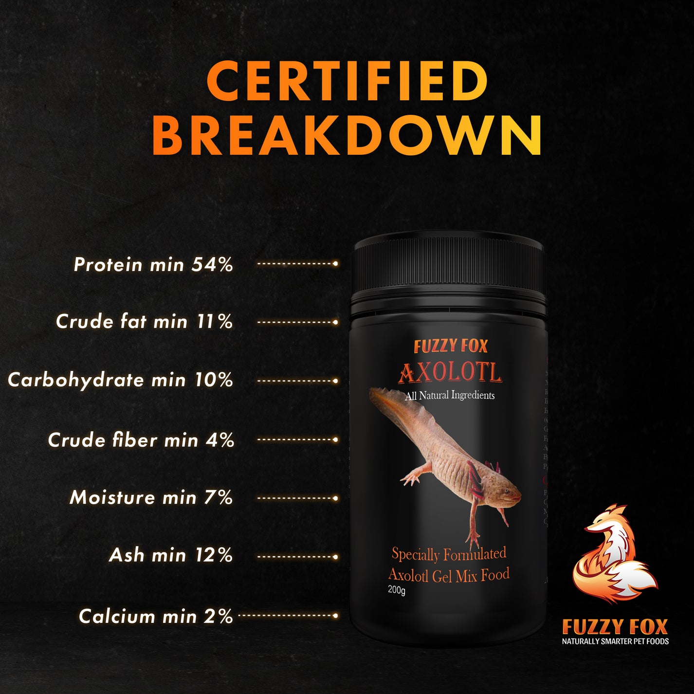 Axolotl 65g – Fuzzy Fox Naturally Smarter Pet Foods